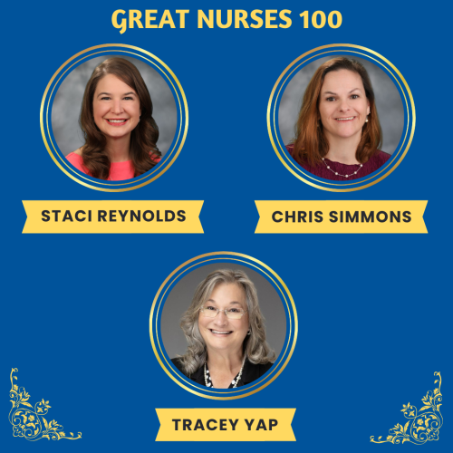 How the Pandemic Has Affected the Public’s Perception of Nursing | Duke ...